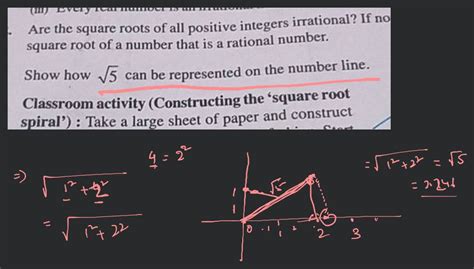 Are The Square Roots Of All Positive Integers Irrational If No Square Ro
