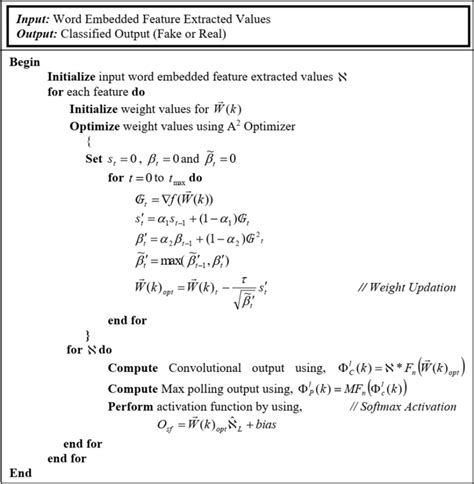 Pseudocode Of A²cnn Classifier Download Scientific Diagram
