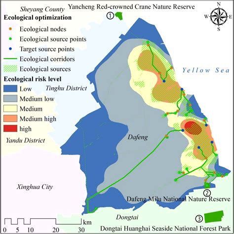 Frontiers Coastal Landscape Pattern Optimization Based On The Spatial Distribution
