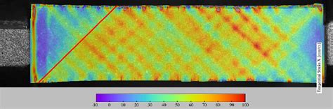 Figure 1 From Isogeometric Analysis Of Fiber Reinforced Composites
