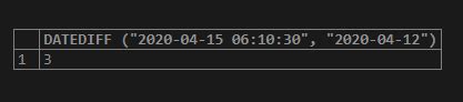 MySQL Date Functions Importants Examples To Implement