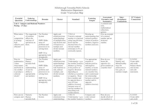 pdf grade7 curriculum map 2017 title microsoft word grade7
