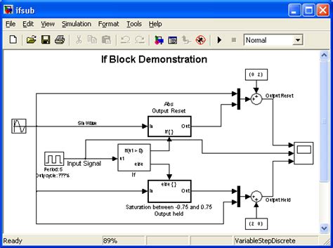 Демонстрационные примеры Simulink Matlab