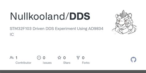 Ddsddsad9834c At Master · Nullkoolanddds · Github