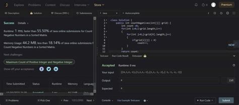 Day 47 Of 100dayofcodingchallenge Count Negative Numbers In A Matrix Harishankar Rajput