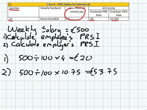 Calculating Prsi Math Arithmetic Showme