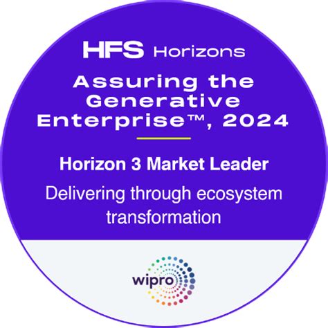 Wipro Named A Horizon 3 Market Leader In Hfs Horizons Report