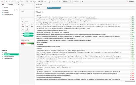 Tableau Data Visualization And Reporting Tutorial Datacamp