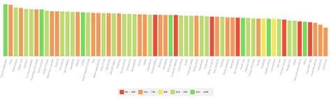 Beyond Chatgpt Generative Ais Role In Consumer Insights