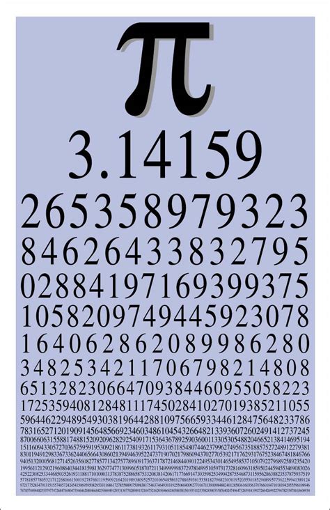 first 100 digits of pi printable