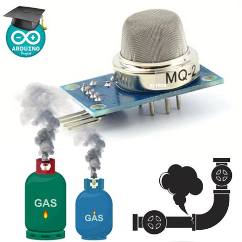 New Mq 2 Smoke Gas Lpg Butane Hydrogen Sensor Module For Arduino Diy New Mq 2 Smoke Gas Lpg Butane Hydrogen Sensor Module For Arduino Diy