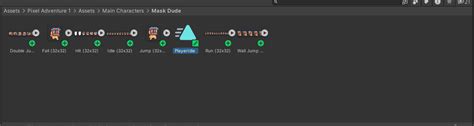 Unity入门实战（pixel Adventure 1） 4unity 2d动画 Csdn博客