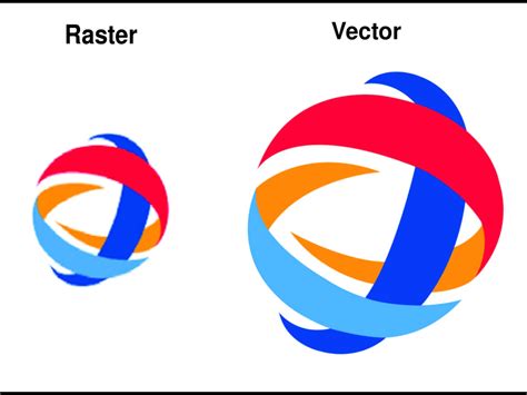 Vector Tracing Redraw Convert Image To Vector Convert Logo To Vector Upwork