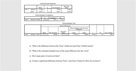 solved paired samples statistics n pair 1 behavior beh2 mean