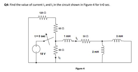 Solved Figure Q Find The Value Of Current I And Chegg