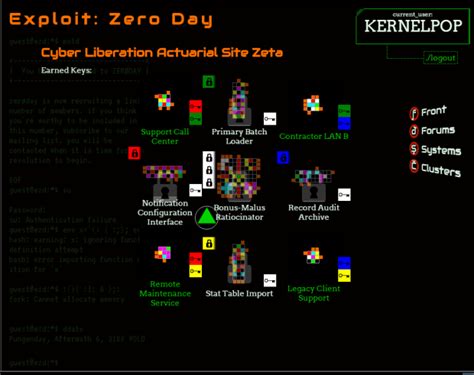 Ezd Screenshot 2 Image Exploit Zero Day Indiedb