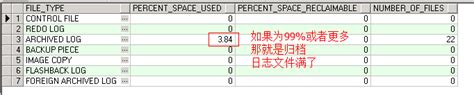 ora 00257归档日志写满的解决方法 xwdreamer 博客园
