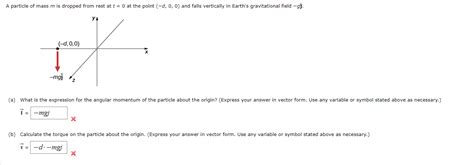 Solved A Particle Of Mass M Is Dropped From Rest At T 0 At