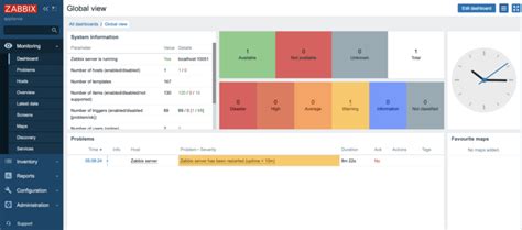 Installing Zabbix For Homelab Monitoring
