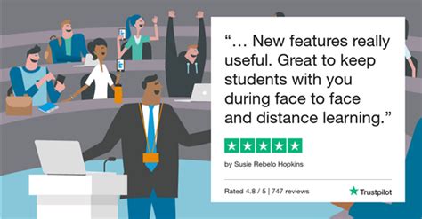 5 Ways Higher Education Are Using Vevox