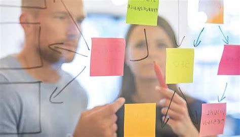 Integrating Agile Into A Waterfall Environment Emory Continuing Education