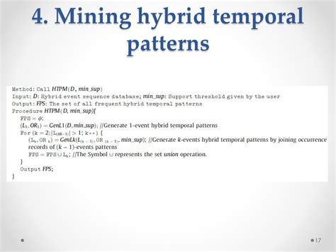 Ppt Discovering Hybrid Temporal Patterns From Sequences Consisting Of Point And Interval