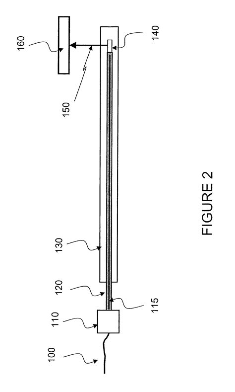 Common Path Interferometer Patented Technology Retrieval Search Results