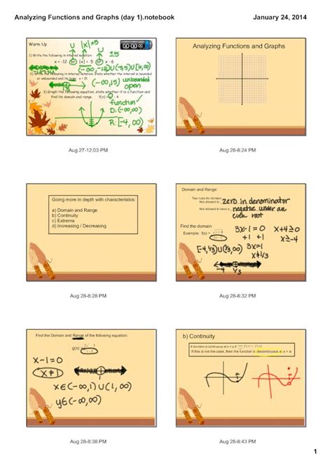 PDF Analyzing Functions And Graphs Day Notebookpchsprecalc Weebly Com Day Nd