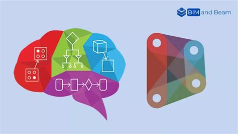 What Is Dynamo For Revit Visual Programming Language Computational