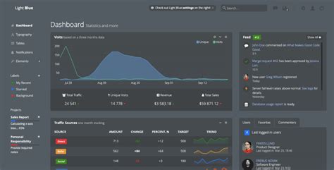 Best Free CRM Admin Dashboards Templates BootstrapDash