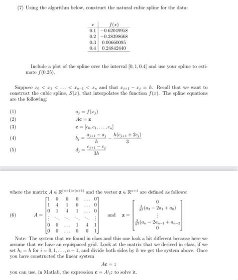 Solved Using The Algorithm Below Construct The Natural Chegg