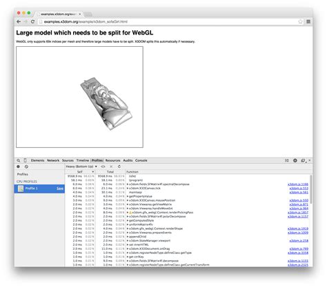 Nvidia Webgl Performance Problems With A 65k Vertex Mesh On A