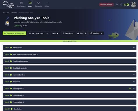 Charlie Bah Voundi On Linkedin Tryhackme Cybersecurity Phishinganalysis Soc