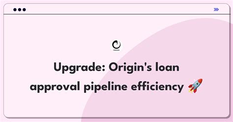Origin Loan Application Streamlining Product Improvement Case Nextsprints