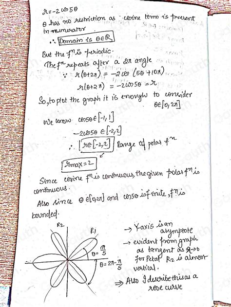 Solved Analyze The Graph Of The Given Polar Curve If Possible Describe The Shape Of The Graph
