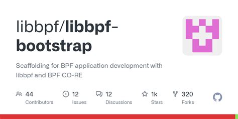 Libbpf Bootstrap Examples C Lsm Bpf C At Master Libbpf Libbpf Bootstrap GitHub
