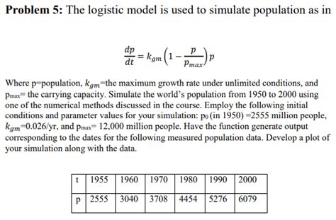 Solved Problem 5 The Logistic Model Is Used To Simulate
