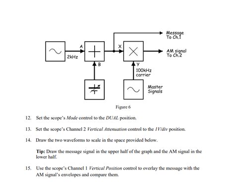 solved question 4 for the given inputs to the multiplier