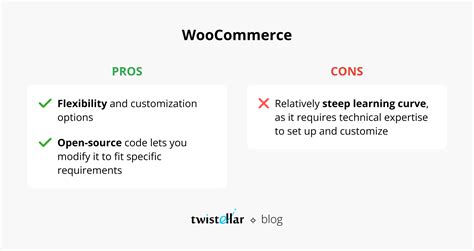 Five E Commerce Automation Examples