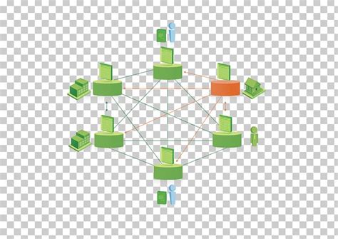 Blockchain Technology Business Ibm Bluemix Png Clipart Bitcoin