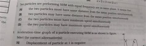 acceleration time graph of a particle executing shm is as shown in figure