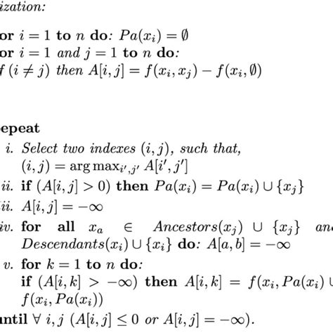 Structure Of Algorithm B Download Scientific Diagram