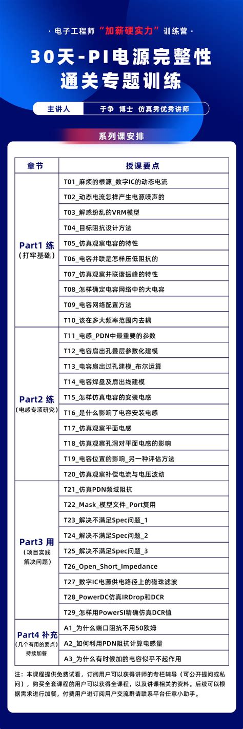 于博士信号完整性：电子工程师30天 Pi电源完整性通关专题训练通用ads电源完整性cadence仿真体系 仿真秀视频课程