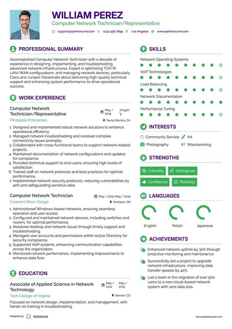 Resume Format For Hardware And Networking