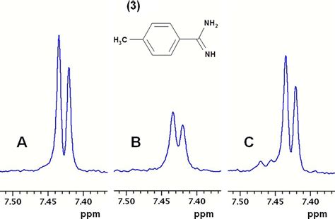 Ligand Detected One Dimensional Nmr Spectroscopy Part Of 1h T1rho Nmr Download Scientific