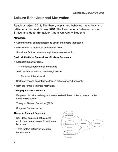 Module 1 Week 2 Leisure Behaviour And Motivation By Rachele Mannett
