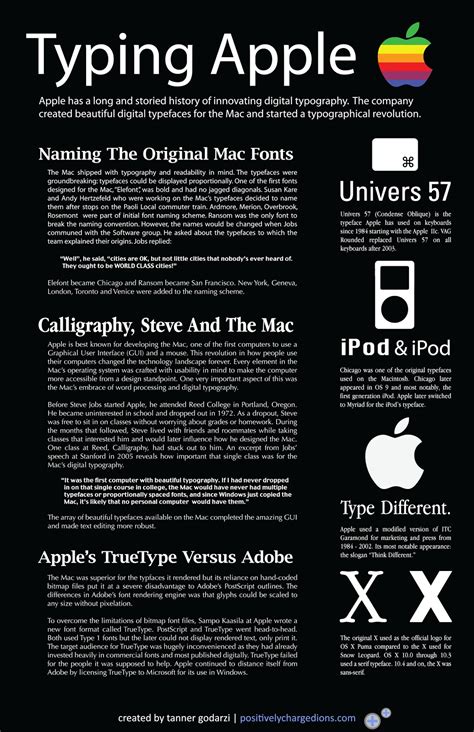 Beautiful Lies Infographics Inspirations Apple Typography