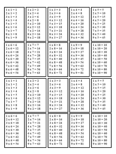 2023 9x9 乘法表 Pdf