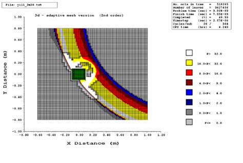 bitmap image from three dimensional oblique building analysis