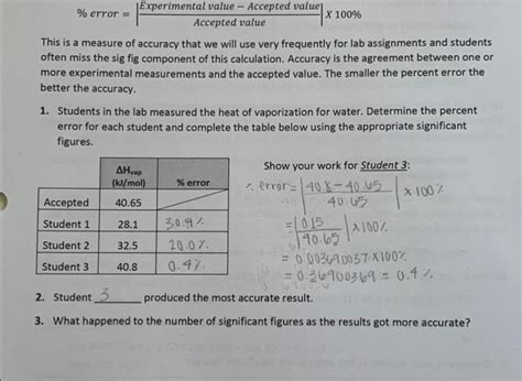 Solved Experimental Value Accepted Value Error X